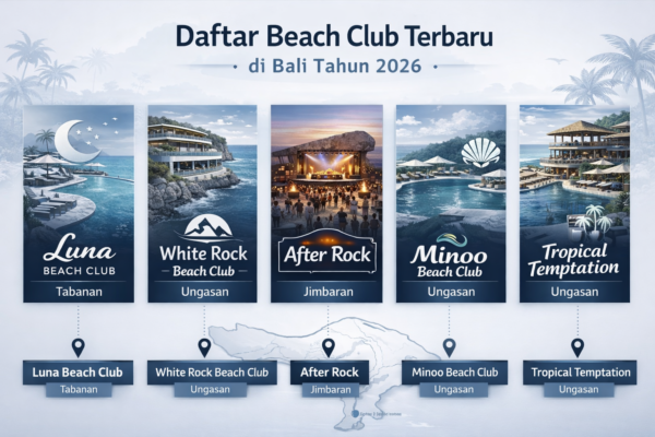 10 Beach Club Terbaru di Bali 2026 Lokasi Hits & Info Harga Menu